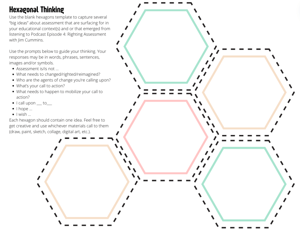 HEXAGONAL THINKING: an invitation – undoing, decolonizing, liberating ...
