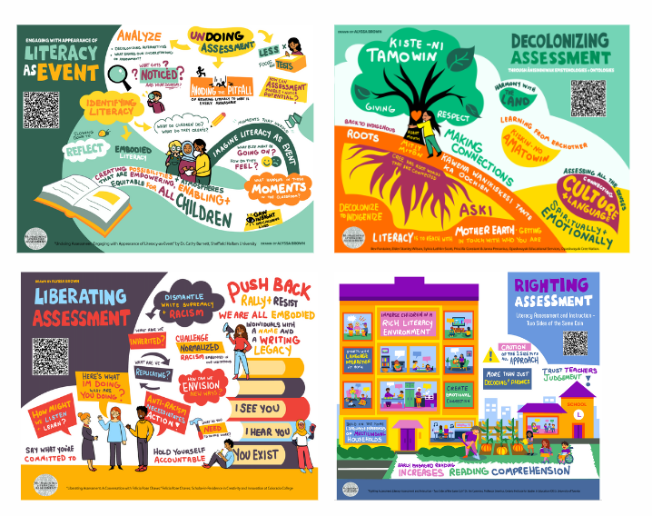 Sketchnotes – undoing, decolonizing, liberating, righting and ...